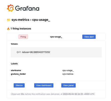 Get Started With Grafana Alerting Link Alerts To Visualizations Grafana Labs