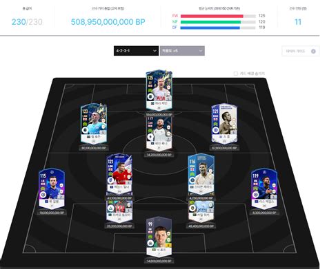 ㅇㅊ5천억 잉글랜드 Ea Fc 온라인 에펨코리아