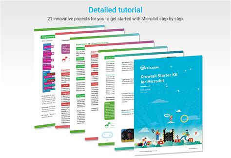 Based On Microbit This Crowtail Starter Kit With More Than 20