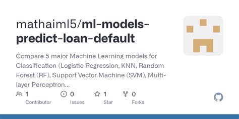 GitHub Mathaiml Ml Models Predict Loan Default Compare Major Machine Learning Models For