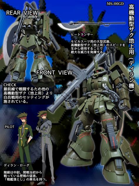 高機動型ザク地上用ディラン機｜はうんどさんのガンプラ作品｜gunsta（ガンスタ）