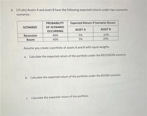 Solved 15 Pts Assets A And Asset B Have The Following