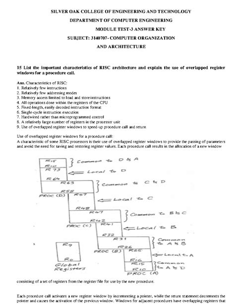 Chapter 3 Coa Lecture Notes Silver Oak College Of Engineering And