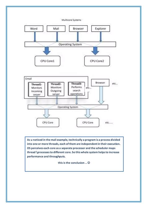 Multicore System Pdf