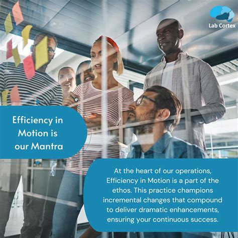 Lab Cortex On Linkedin Processimprovement Operations Efficiency