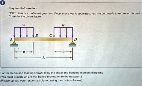 SOLVED Required Information NOTE This Is A Multi Part Question Once