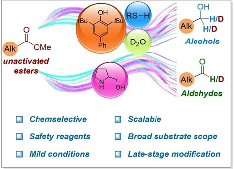 Light‐driven Stepwise Reduction Of Aliphatic Carboxylic Esters To Aldehydes And Alcohols Wei