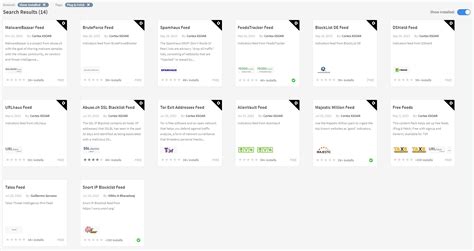Bootstrap Your Threat Intel Management Program With Free Feeds And IOC
