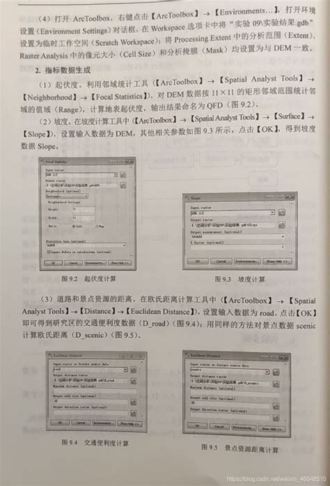 Gis空间分析实验教程期末重点91012栅格数据的叠加分析和邻域分析 Csdn博客