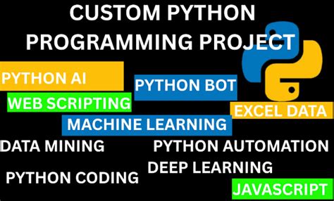 Do Python Coding Excel Data Web App Python Java Data Science Machine Learnning By Georgephils