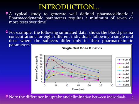 PPT Optimizing Drug Dosage Introduction To Bayesian Theory For Personalized Medication