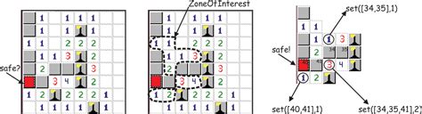 figure 1 from learning minesweeper with multirelational learning