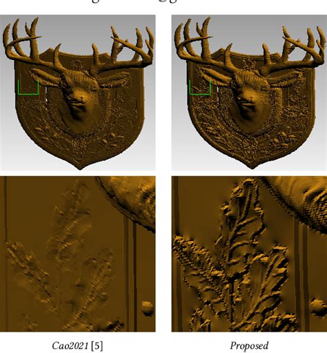 Figure 1 From A Method Of Micro Geometric Details Preserving In Surface Reconstruction From