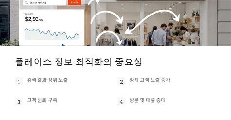 네이버 플레이스 Seo 최적화 키워드 선정 노하우