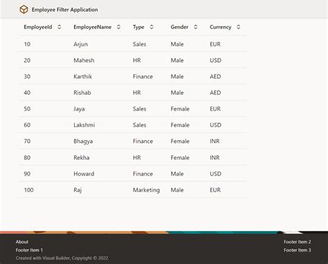 Creating Column Filter On A Vbcs Table Using Listdataproviderldp