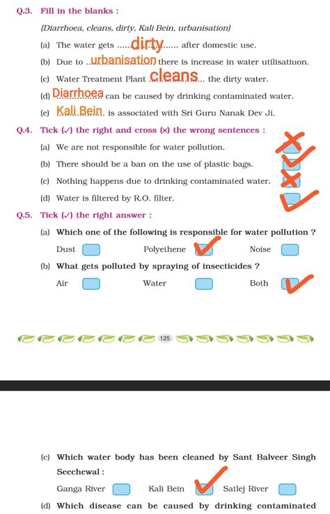 Primary School Worksheet Class 4 Evs Chapter 17 Water Pollution