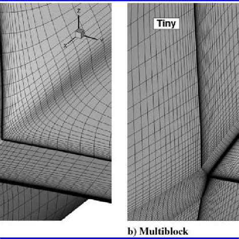 Grid Topology Differences In Wing Body Juncture Download Scientific