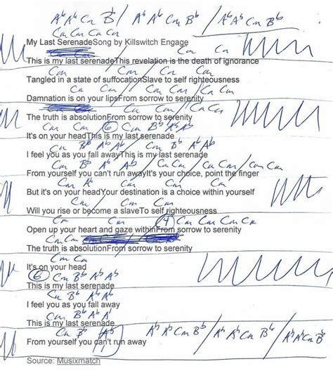 Killswitch Engage Guitar Chord Chart