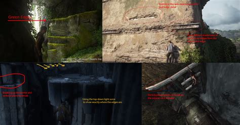 Visual Language In Games