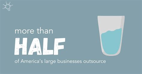 Intellisource On Linkedin Businessgrowth Outsourcing Bpo Rpo Talentacquisition Recruiting…