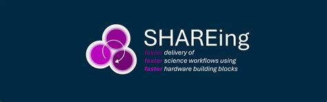 News Shareing