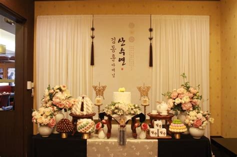 포항팔선중식당팔순잔치포항산수연포항칠순상대여포항고희연포항칠순상차림포항팔순상대여포항중식당팔순포항칠순식당포항생신상식당