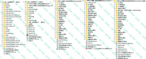 并行or串行的transformerlstm分类，matlab分类全家桶再更新！并行transformer Lstm Csdn博客