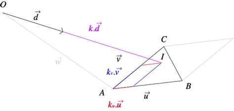 Triangle Raycasting Issue Oframe Ogl Github