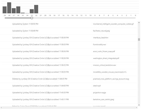 Scrolltoindex In Groupedlist Grouped Detailslist · Issue 2757