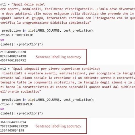 Outputs Of The Nlp Tool Processing And Labelling Of Dip Sentences