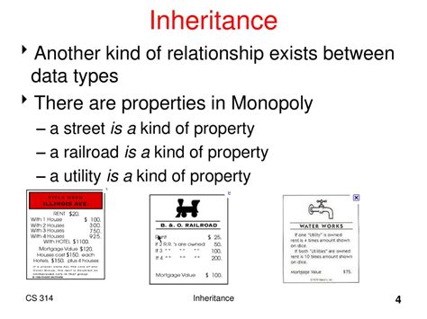Topic Inheritance Question What Is The Object Oriented Way Of