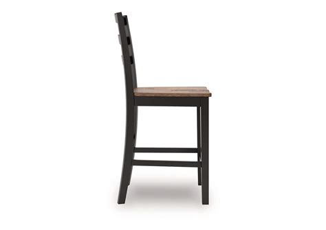 Barstool Counter Height