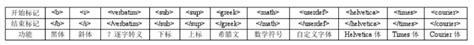 tecplot使用有感 知乎