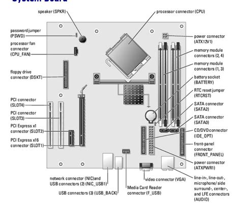 ‎dimension 5100 Usb Keyboard Dell Technologies