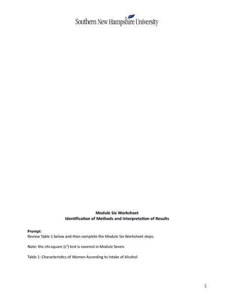 IHP 340 Module Six Worksheet Module Six Worksheet Identification Of