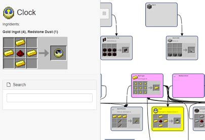 GitHub Nbelyh Minecraft Recipes Svgpublish