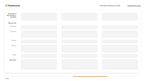 Strategic Ideas Comparison Pocketworks Mobile Tools And Resources