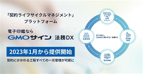 「契約ライフサイクルマネジメント」プラットフォーム『電子印鑑gmoサイン法務dx』の提供を2023年1月から開始 Gmoグローバルサイン