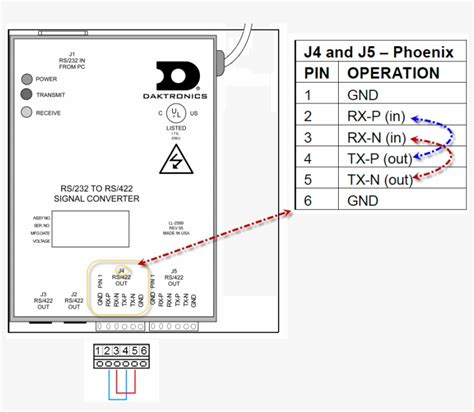 Signal Converter Loopback Rs422 Loopback Test 899x746 Png Download Pngkit