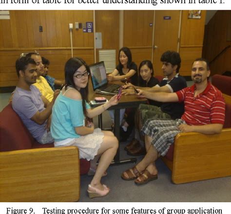 Figure 1 From Interactive Prototypes For Mobile Collaborative Learning