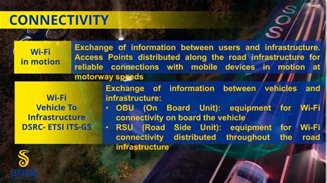 An Innovative Smart Road Iot Presentation Pdf