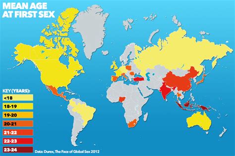 Durex Study For Average Age People Lose Their Virginity In 37 Countries