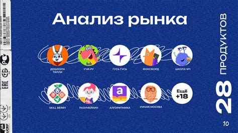 Курс Ux Ui дизайна Обучение с нуля до профессионала в Британской