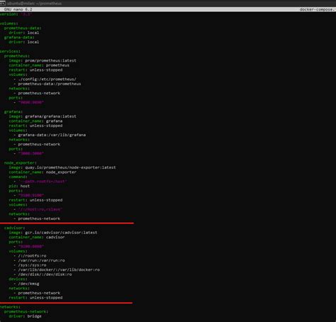 Container Monitoring Guide Using Cadvisor Prometheus And Grafana For Easy Docker Container
