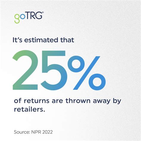 Chris Kapp Posted On Linkedin