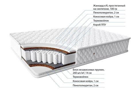 Матрас двусторонний средней жесткости «Sigma» – высота 20 см купить по ...