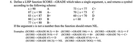 Solved 6 Define A LISP Function SCORE GRADE Which Takes A Chegg