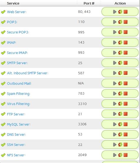 installing alternate smtp server leaves alternate port rec 587