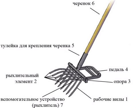 Дренажная лопата своими руками чертежи