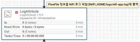 6 nifi rdb to hdfs · github